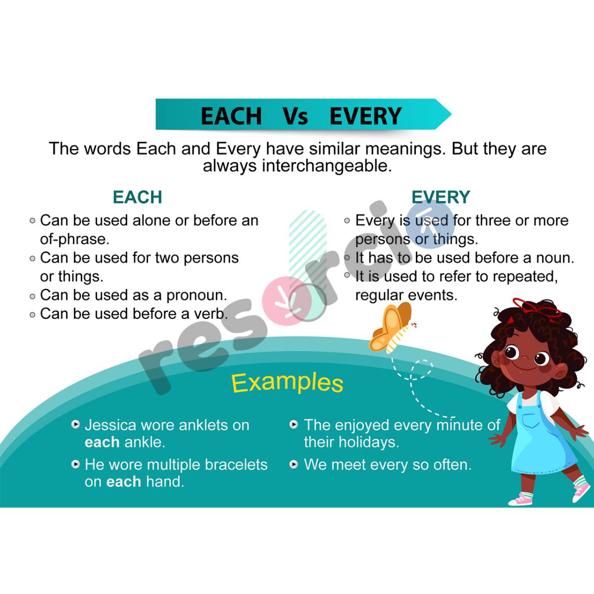 Each Vs Every - Template 01