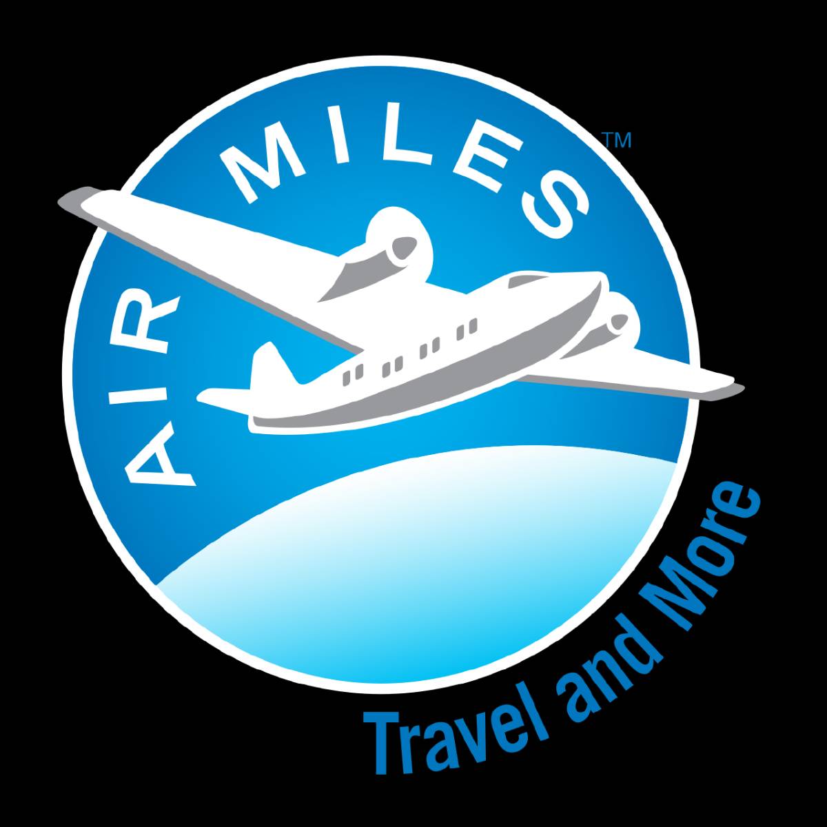 Gamification in Customer Engagement - Air miles reward miles