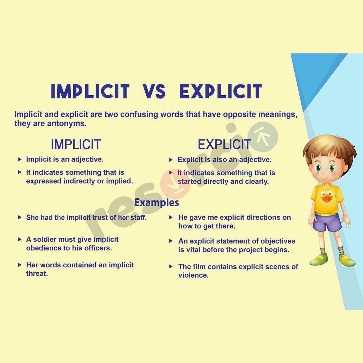 Implicit Vs Explicit - 03