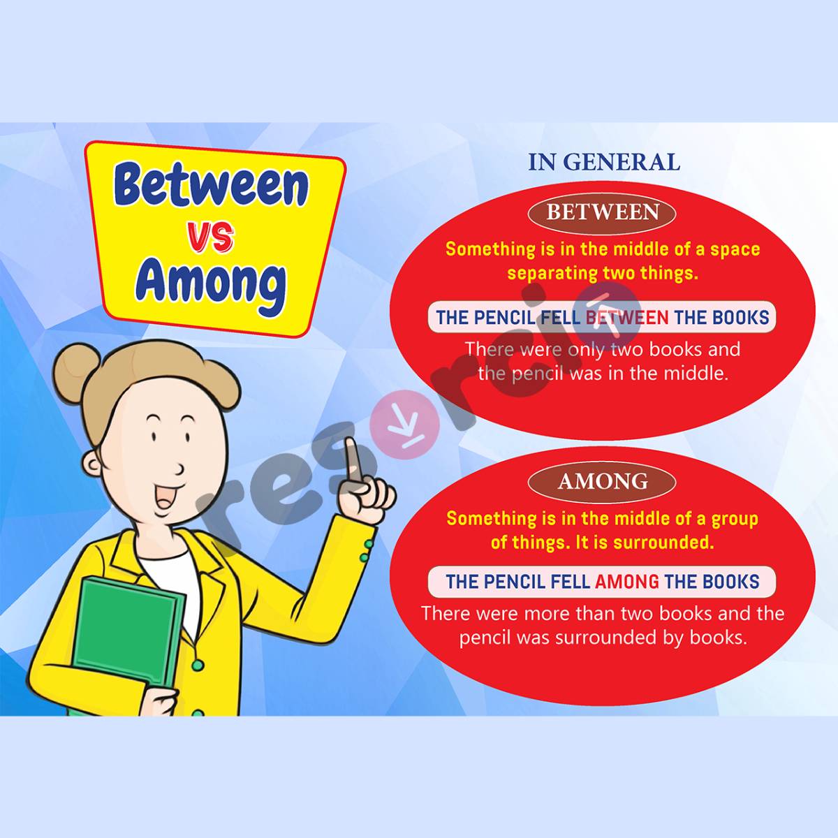 Between Vs Among - Template 12