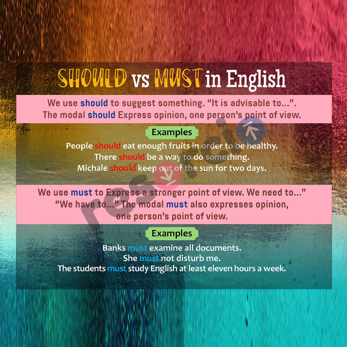 Should Vs Must - Template 04