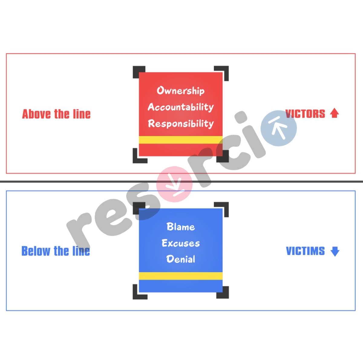 Victors Vs Victims - 03