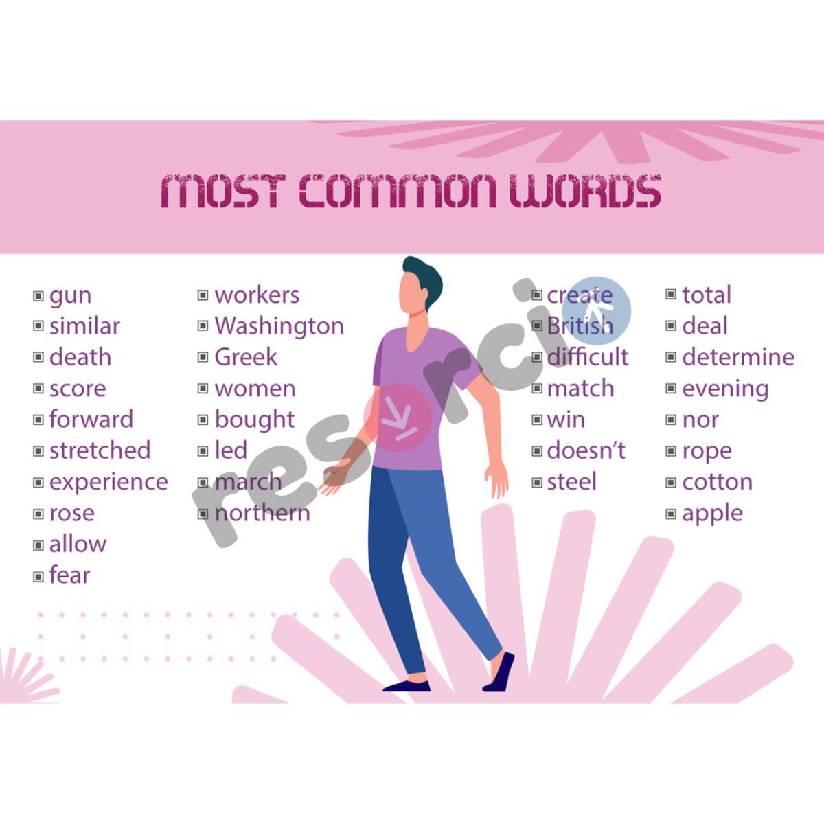 Most Common Words - Template 41