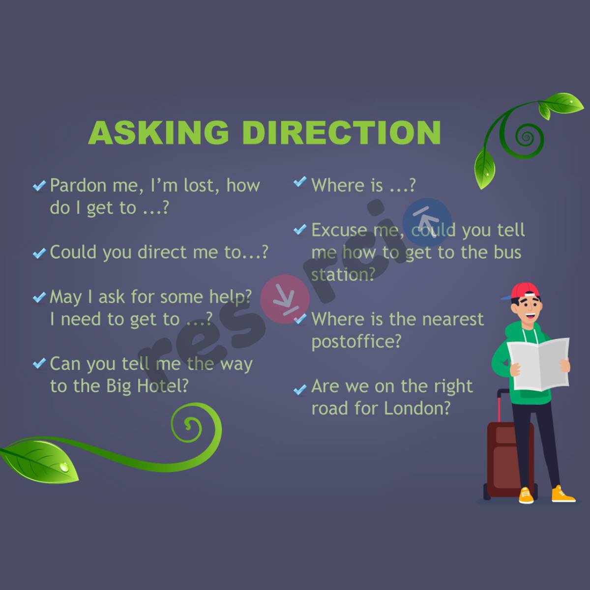 Asking Direction - 04