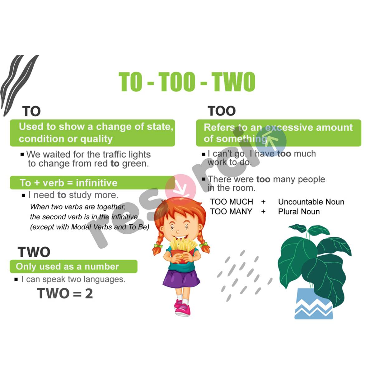 To - Too - Two - Template 02