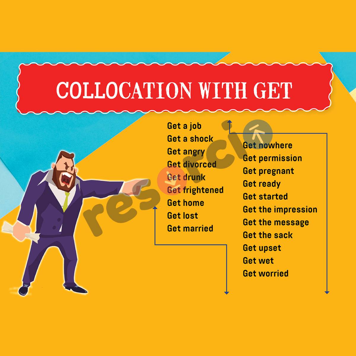 Collocations With Get - Template 04