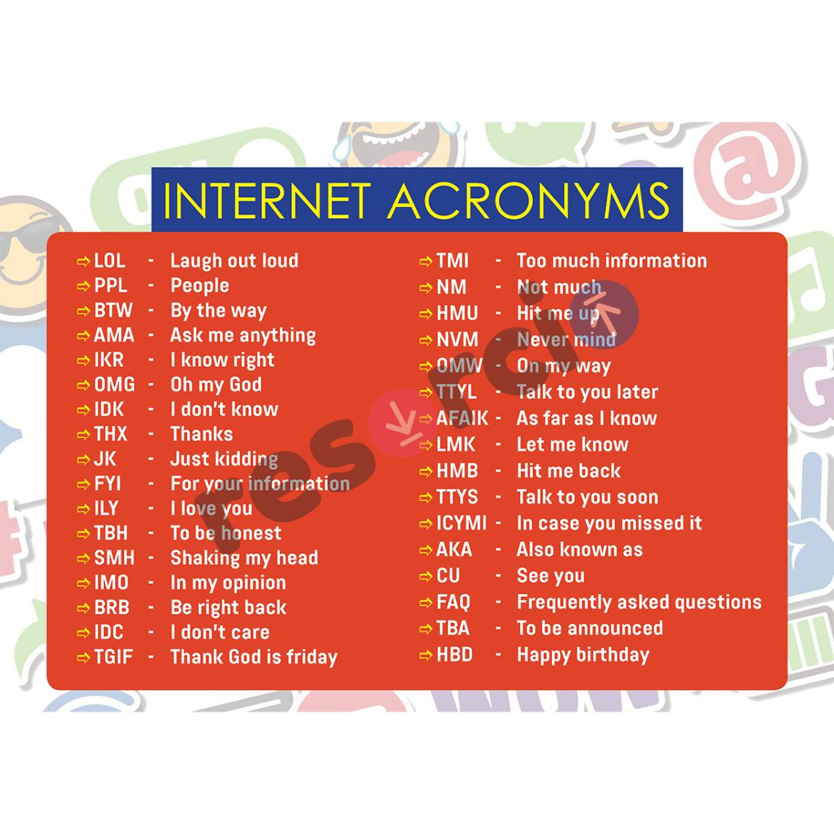 Internet Acronyms - 10