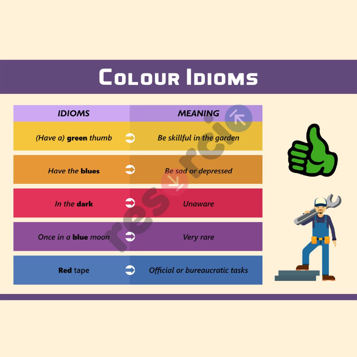 Colour Idioms - Template 11
