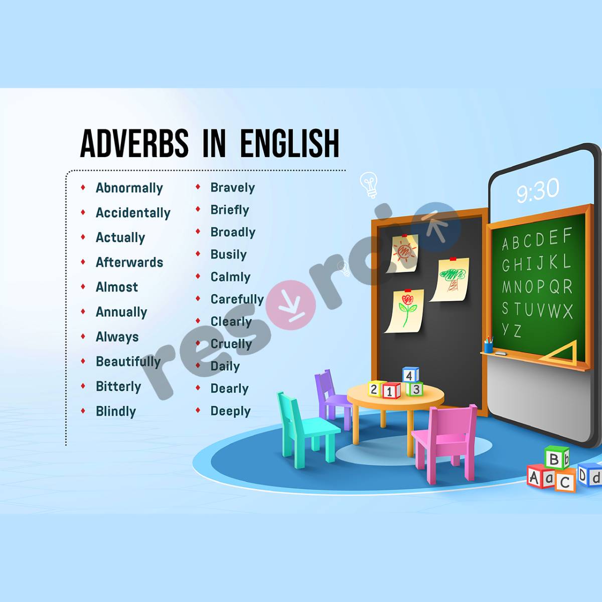 Adverbs in English - Template 02