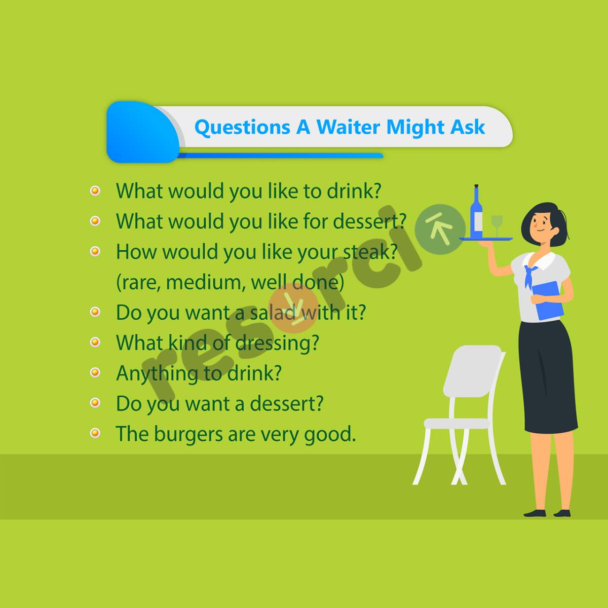 Questions a Waiter Might Ask - Template 04