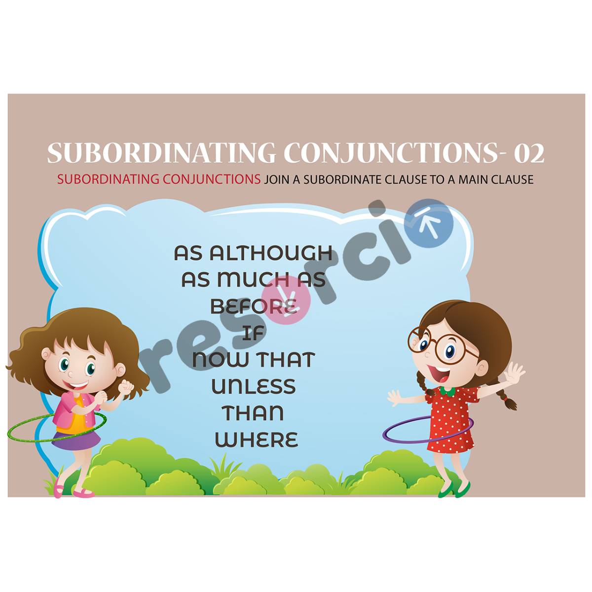 Subordinating Conjunctions 02 - Template 02