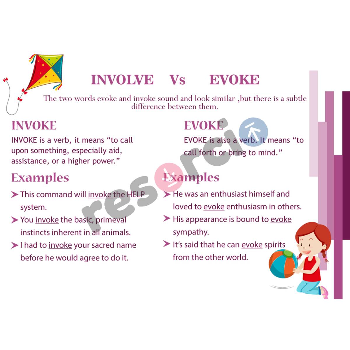 Involve Vs Evoke - Template 02