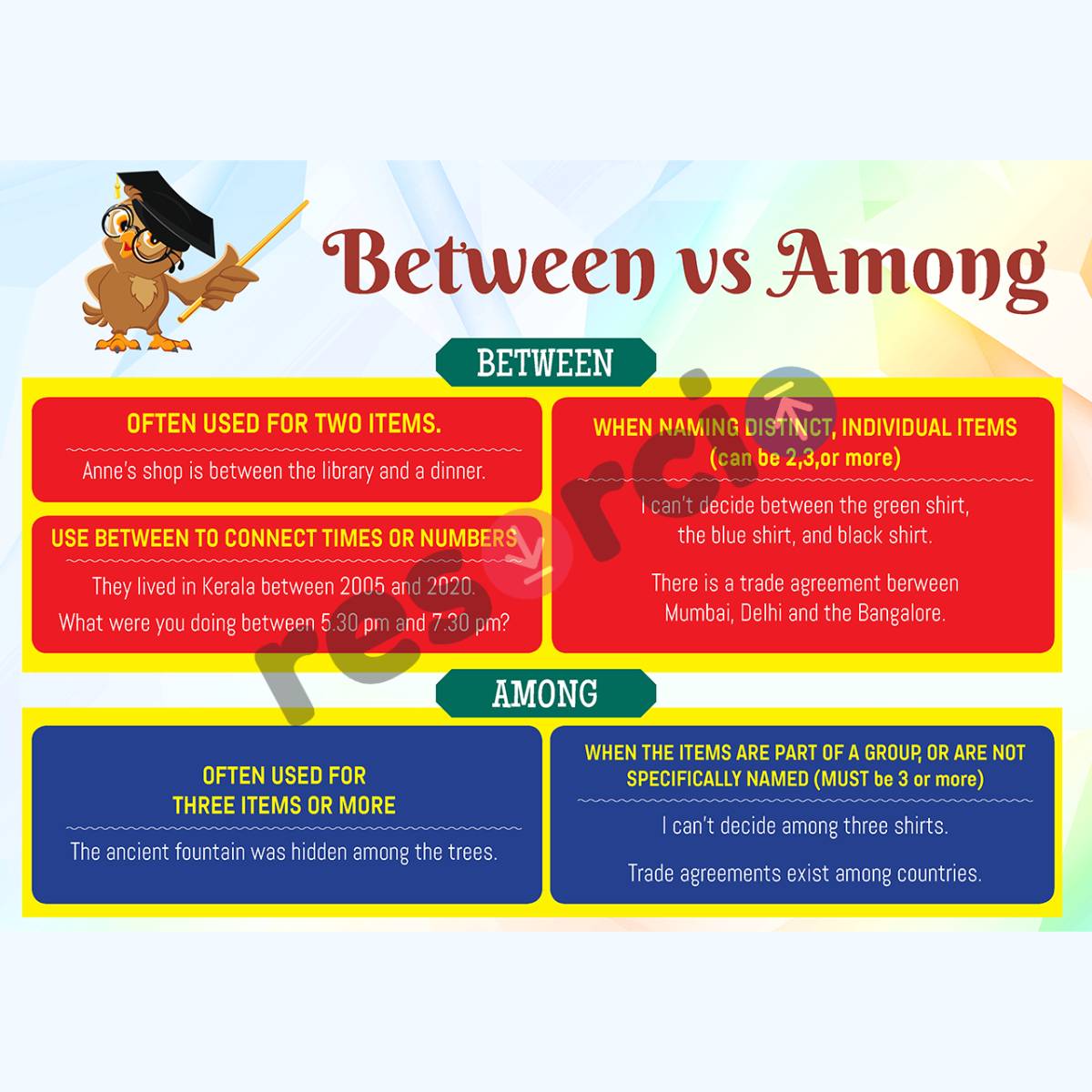 Between Vs Among - Template 02