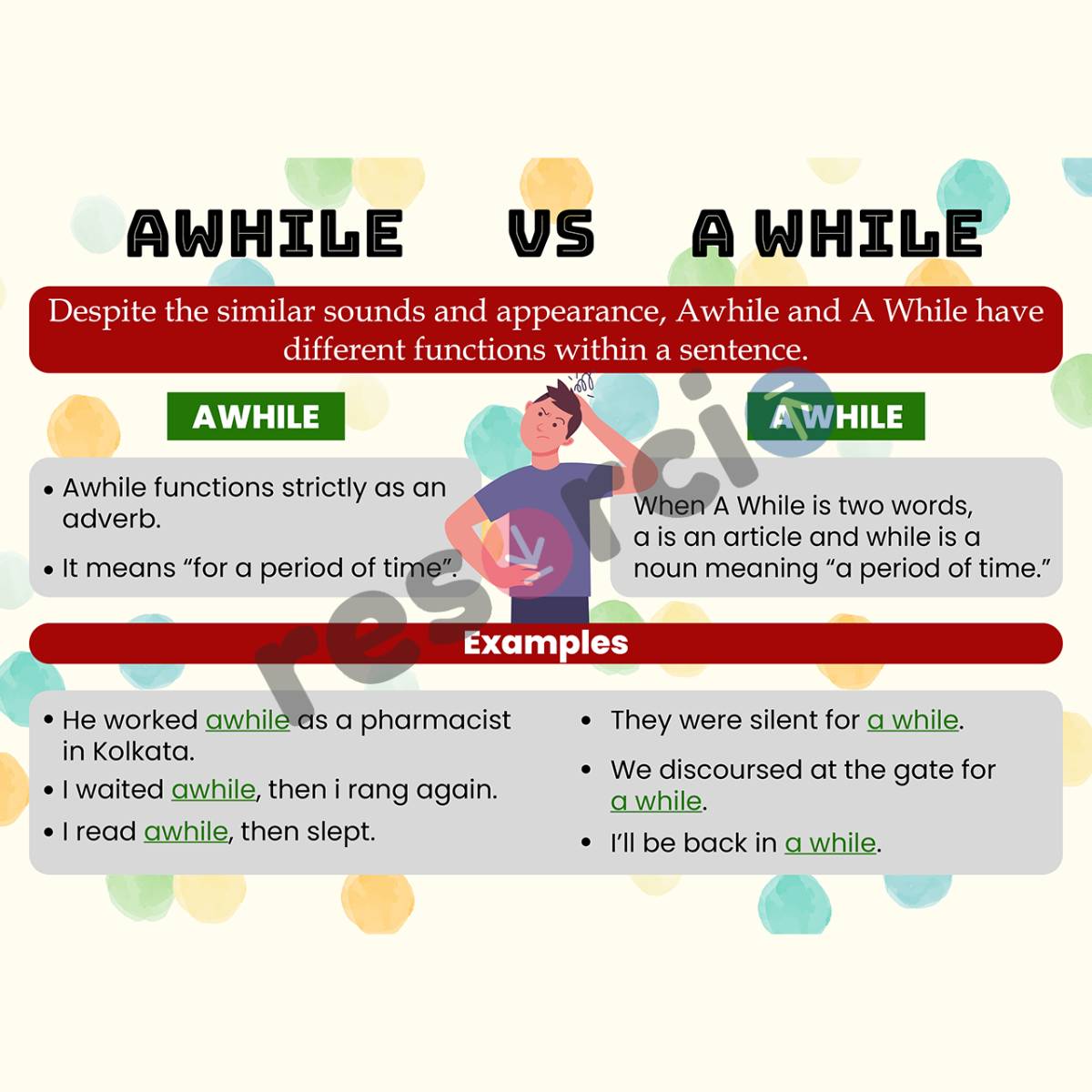Awhile Vs A While - 04