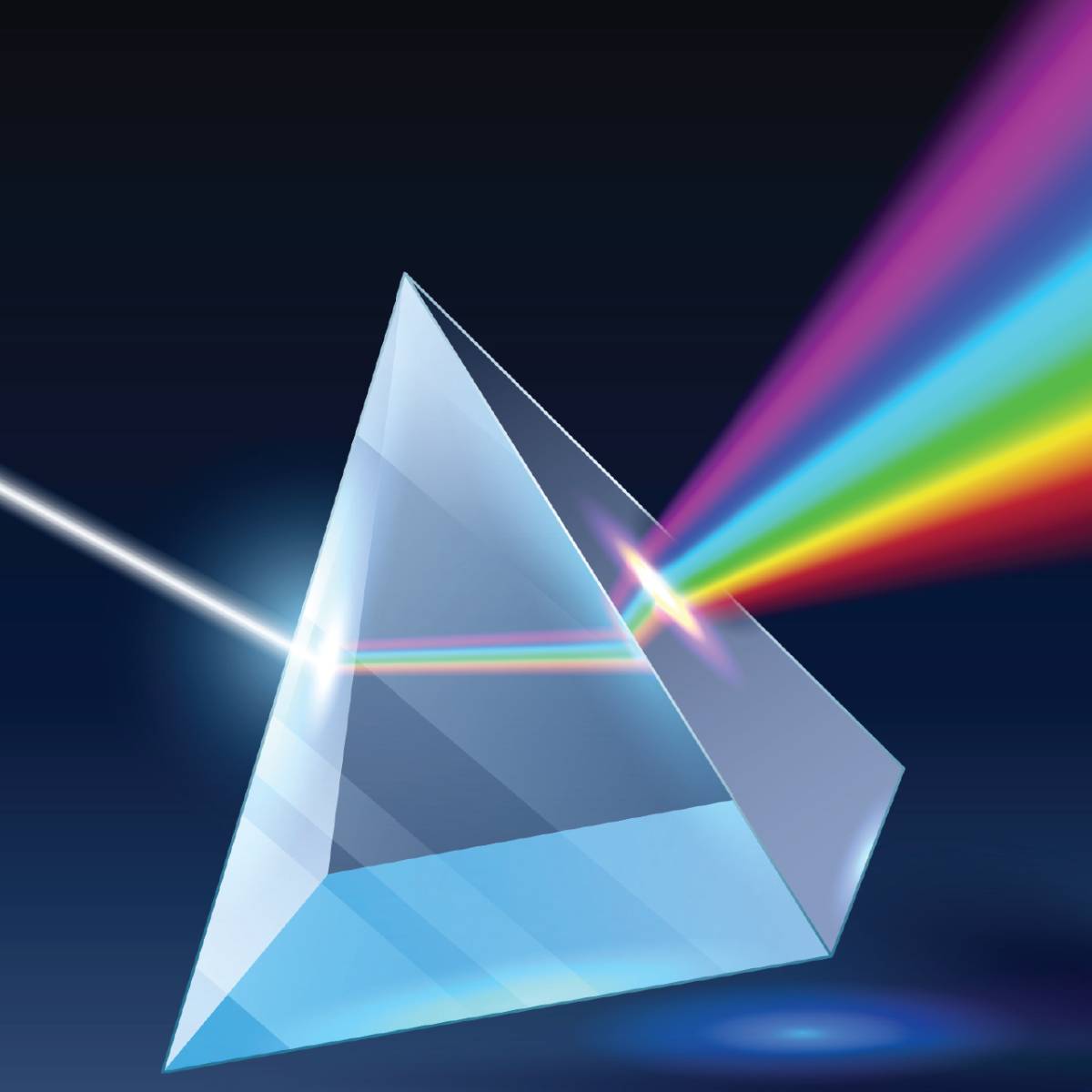 Reflection and Refraction