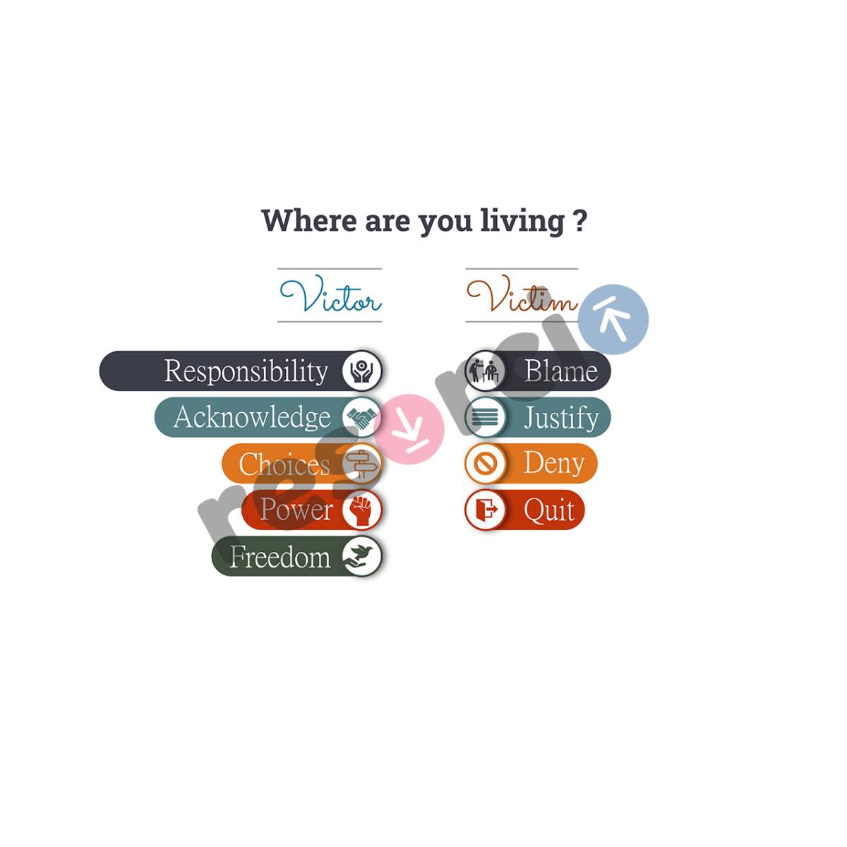 Victor Vs Victim - 11