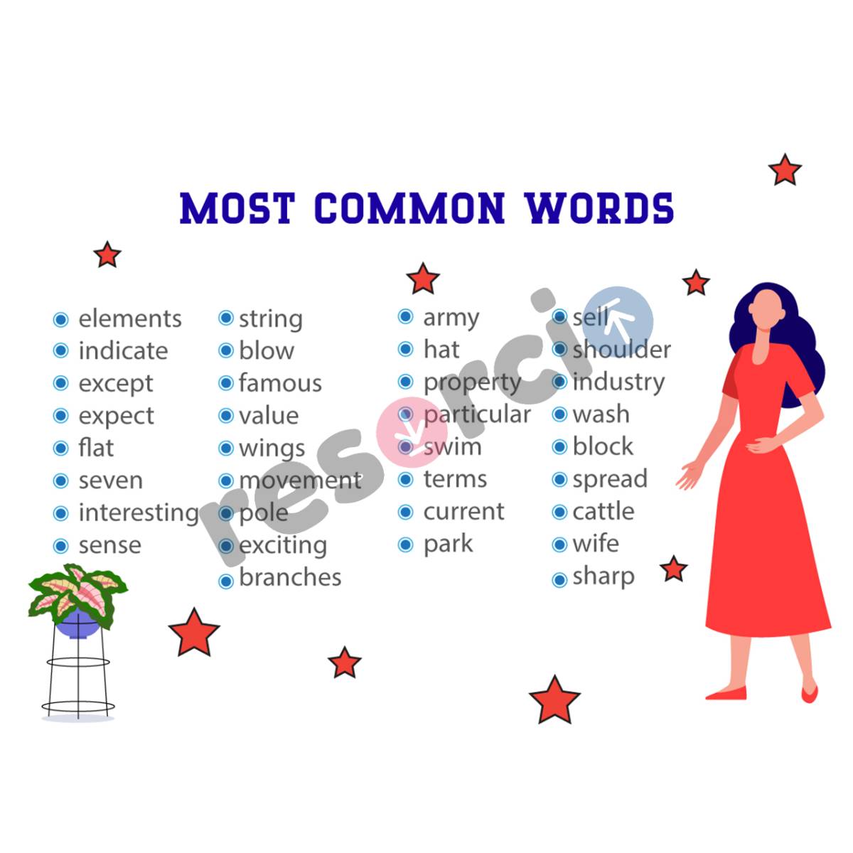 Most Common Words Template 42 most-common-words-template-42