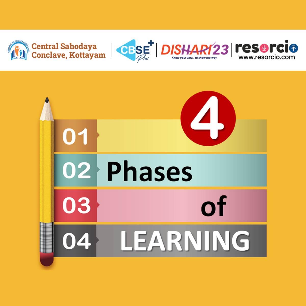 Dishari 2023 - 09 - 4 Phases of Learning & CW Matrix