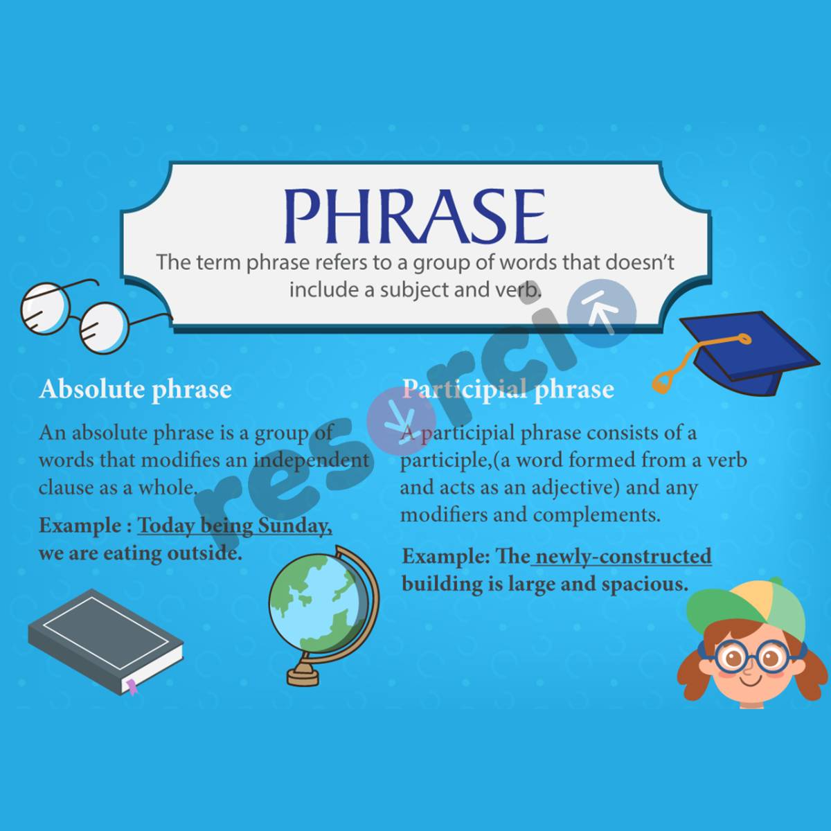 Phrase - Template 07