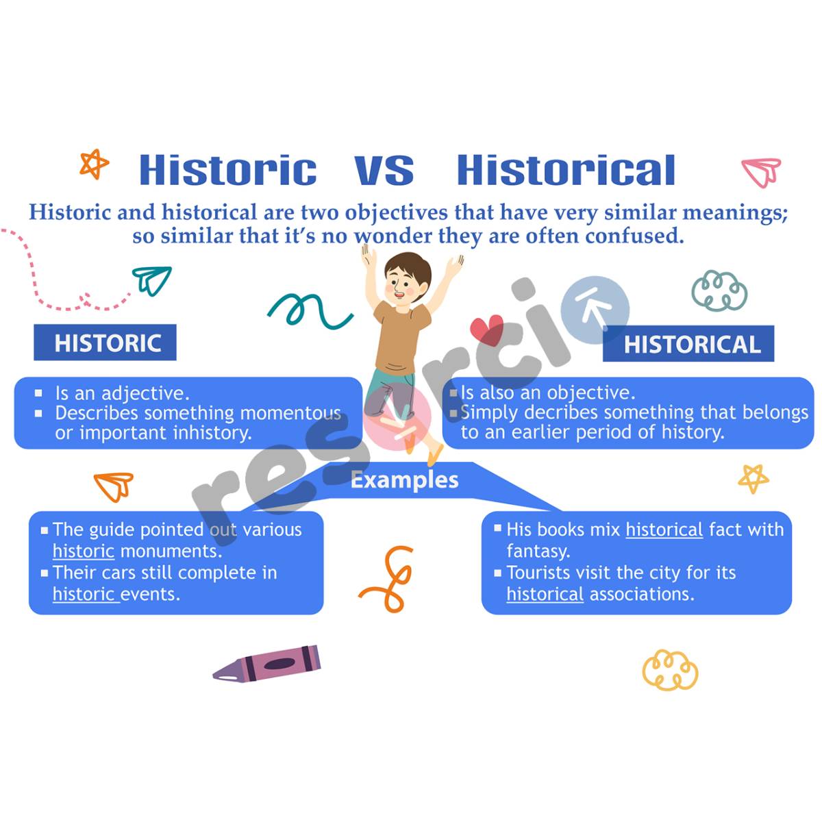 Historic Vs Historical - Template 05